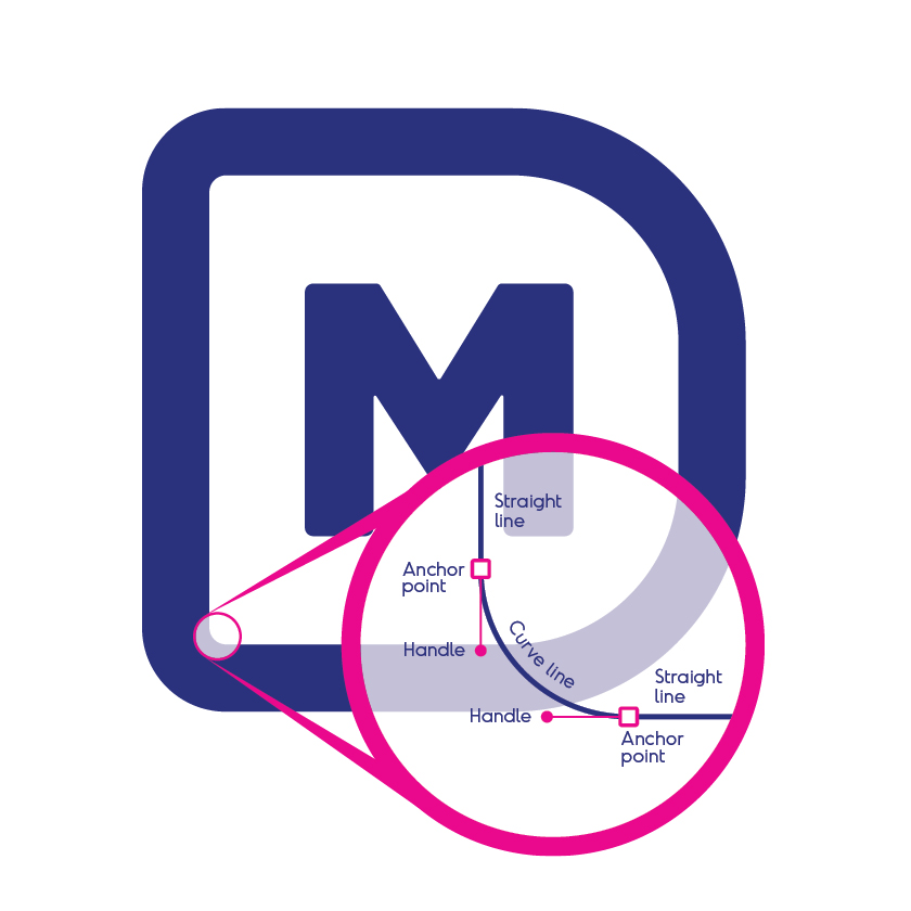 Tech Talk & Templates & Guides | Plastics Australia
